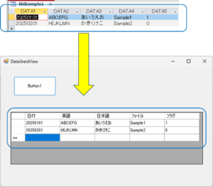 vb.net 202号室：DataGridViewを使う | Kappo blog